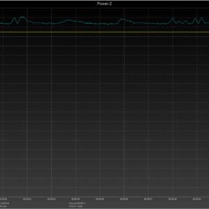 Anker PowerPort PD Nano Review - Switch Chargers